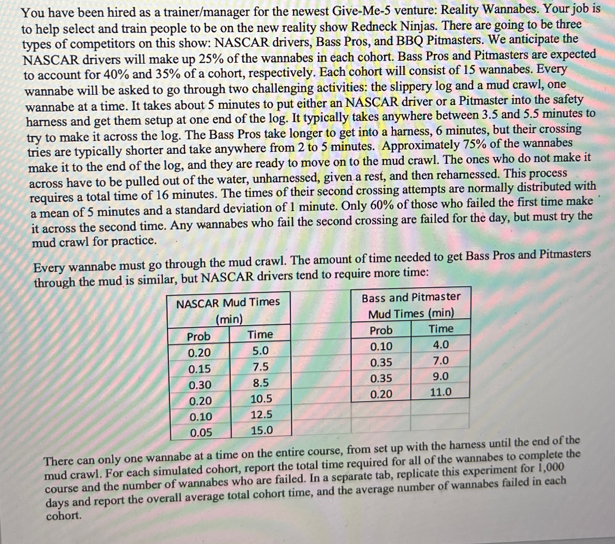 Solved You have been hired as a trainer/manager for the | Chegg.com