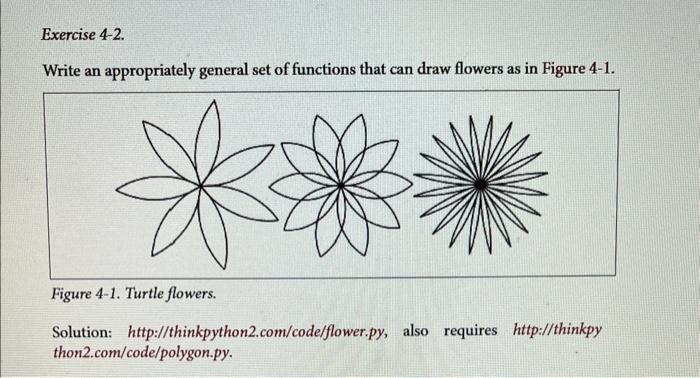 Solved Write an appropriately general set of functions that | Chegg.com
