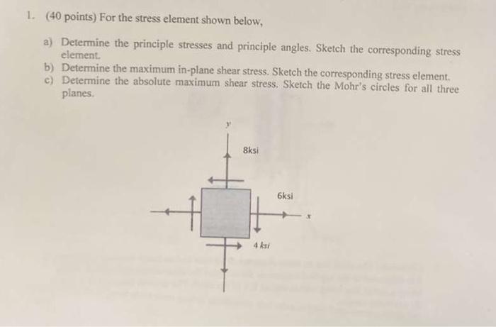 Solved 1. ( 40 points) For the stress element shown below, | Chegg.com
