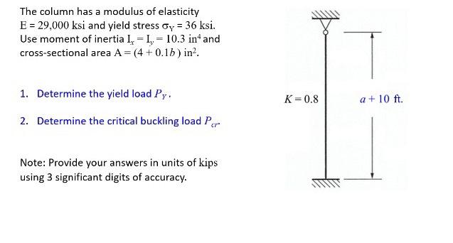 Solved The column has a modulus of elasticity E=29,000ksi | Chegg.com