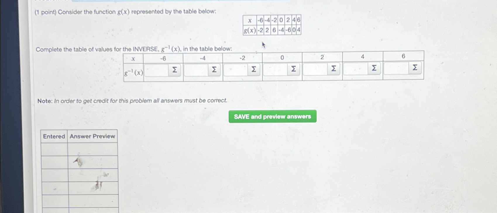 Solved (1 ﻿point) ﻿Consider the function g(x) ﻿represented | Chegg.com