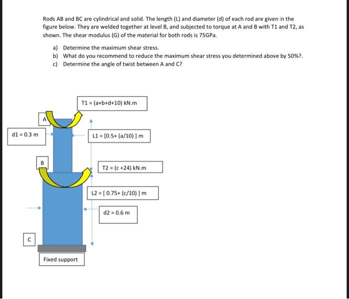 Solved Rods AB and BC are cylindrical and solid. The length | Chegg.com