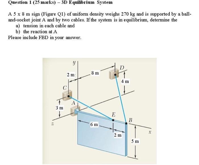 Solved Question 1 (25 marks) - 3D Equilibrium System A 5 x 8 | Chegg.com