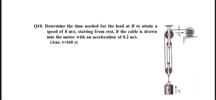 Solved Q10. Determine the time needed for the load at B to | Chegg.com