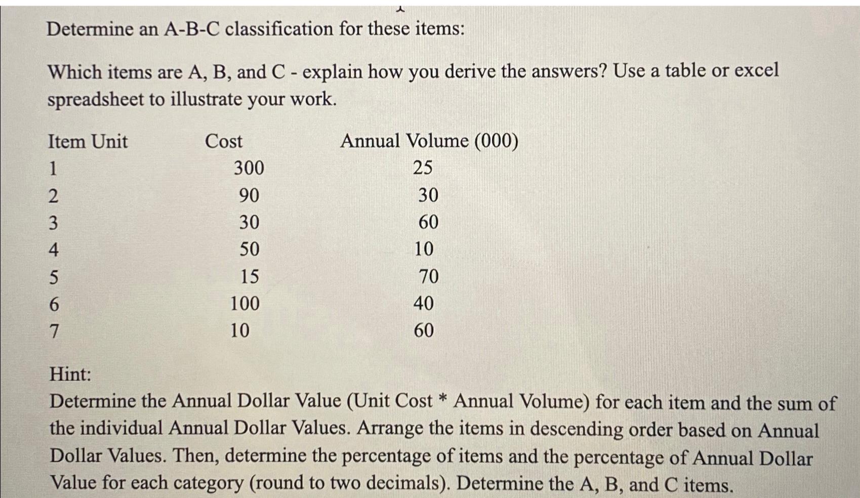 Solved Determine an A-B-C classification for these | Chegg.com