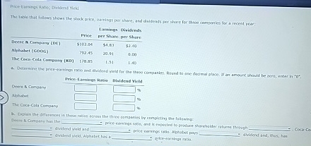 Solved \table[[,Price,Earnings per Chafe,Bizidends per | Chegg.com