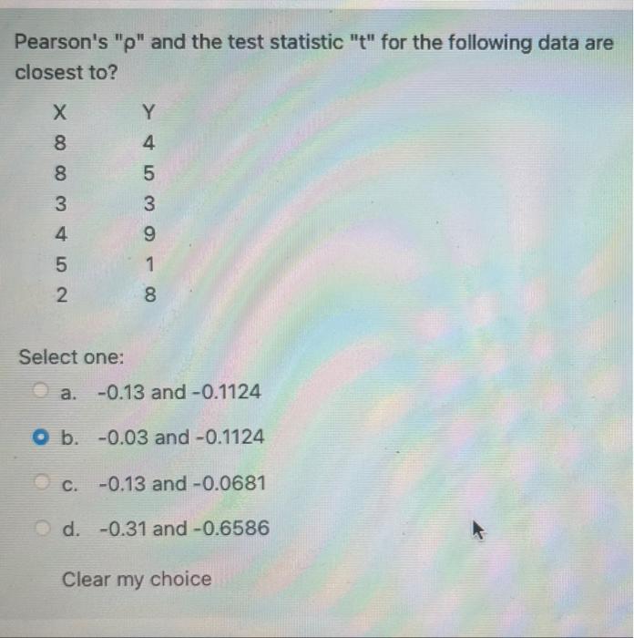 Solved Pearson's "p" and the test statistic "t" for the | Chegg.com