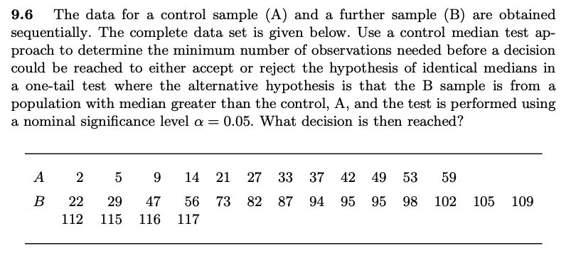 Solved 9.6 ﻿The data for a control sample (A) ﻿and a further | Chegg.com
