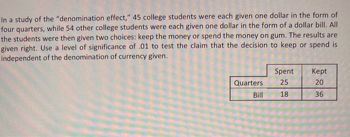 Solved In a study of the "denomination effect," 45 college | Chegg.com
