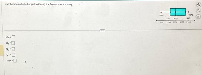 Solved Use the box-and whisker plot to identify the | Chegg.com