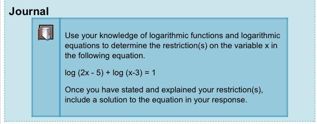 Solved Journal Use your knowledge of logarithmic functions | Chegg.com