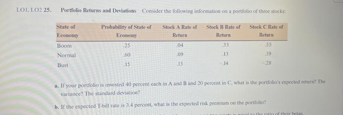 Solved need help! LO1, LO2 25. Portfolio Returns and | Chegg.com