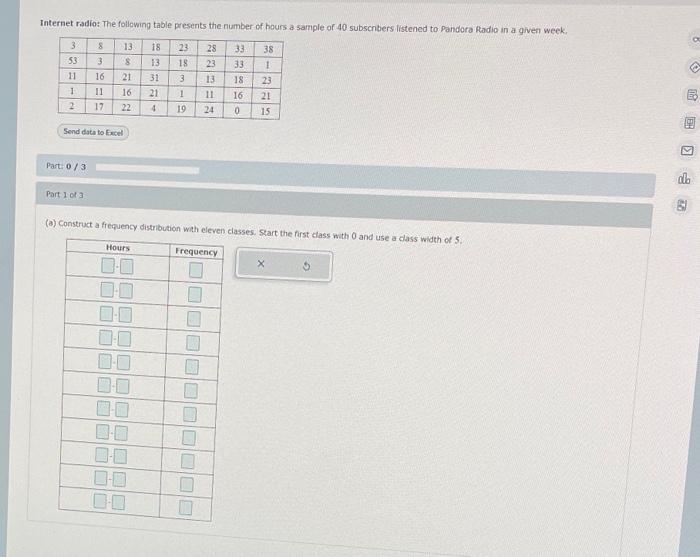 Solved Internet radio: The following table presents the | Chegg.com