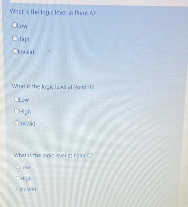 Solved Based on the waveform shown below, determine the | Chegg.com