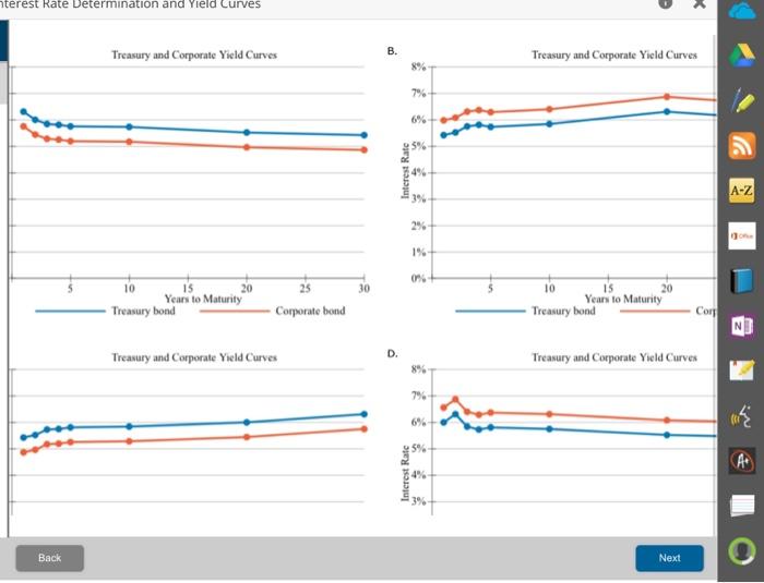 Solved One question couple letter parts , tried to show | Chegg.com