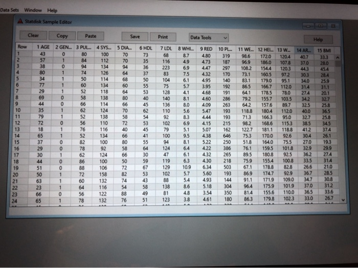 Data Sets Window Help A Statdisk Sample Editor Clear | Chegg.com