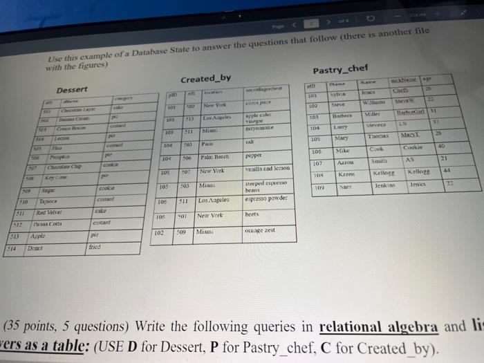 Solved Use this example of a Database State to answer the | Chegg.com