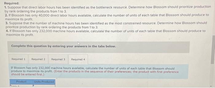 Solved Blossom, Inc, is a small company that manufactures | Chegg.com