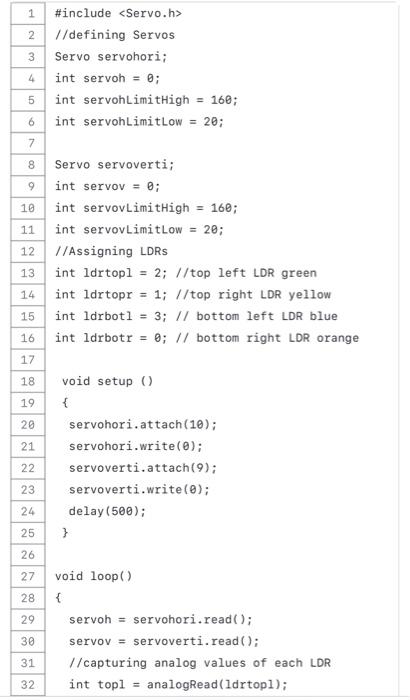 Solved draw a sample flowchart from this code | Chegg.com