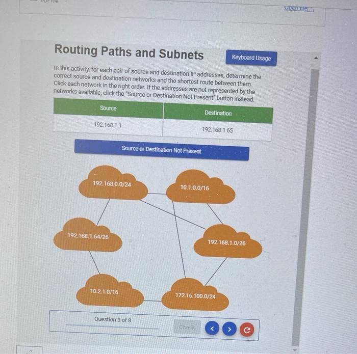 Solved Routing Paths and Subnets LATEST SUBMISSION GRADE 0% | Chegg.com