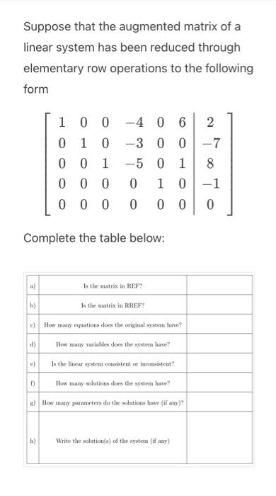 Solved Suppose that the augmented matrix of a linear system | Chegg.com