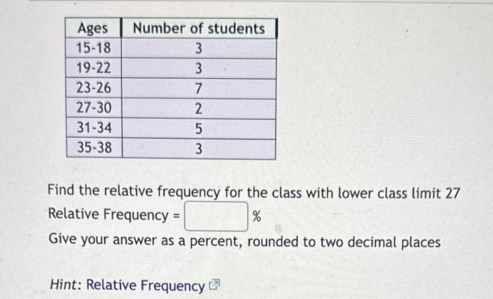 Solved Find the relative frequency for the class with lower | Chegg.com