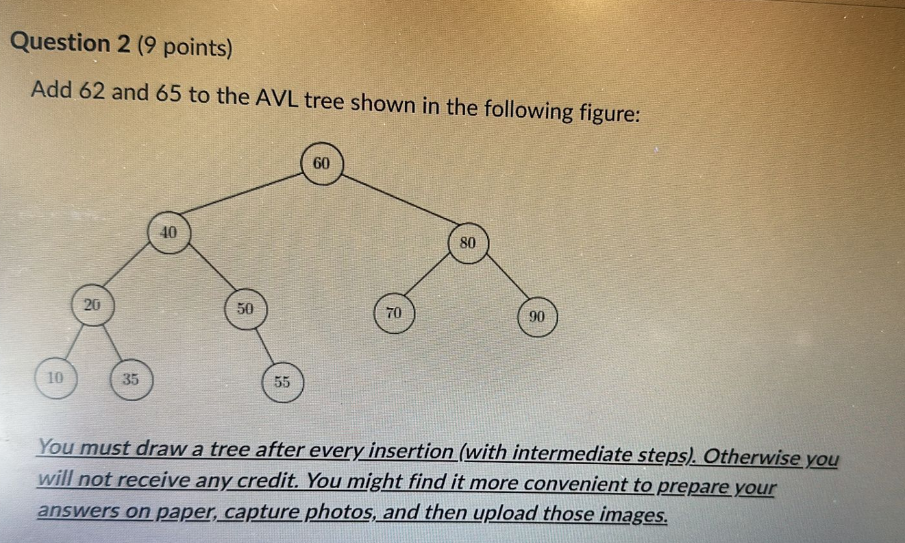 Solved Question 2 (9 ﻿points)Add 62 ﻿and 65 ﻿to the AVL tree | Chegg.com