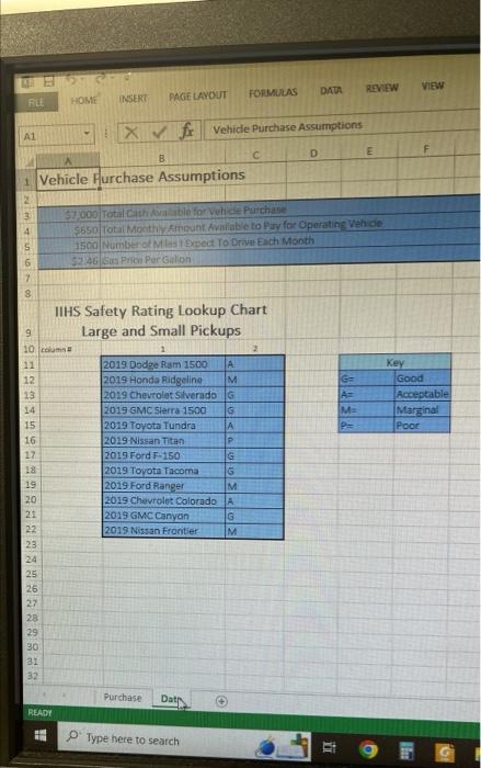 Solved IIHS Safety Rating Lookup Chart Large and Small | Chegg.com