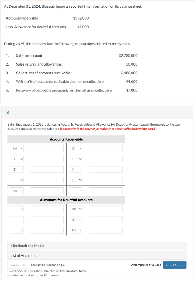 Solved At December 31, 2024, ﻿Blossom Imports reported this | Chegg.com