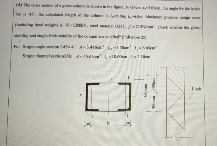 Solved (2) Axial compression column is shown in the figure | Chegg.com