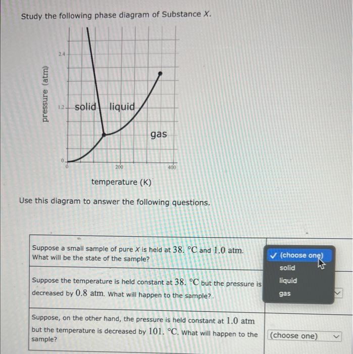 Solved Study the following phase diagram of Substance X. Use | Chegg.com