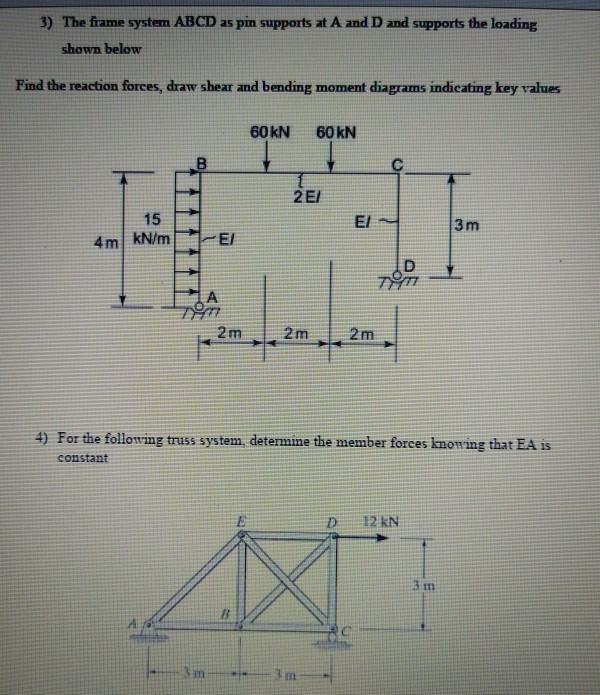 Solved Structural Analysis II Assignment Force method 1) For | Chegg.com