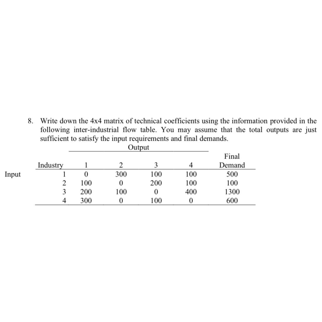 Solved Write down the 4×4 ﻿matrix of technical coefficients | Chegg.com