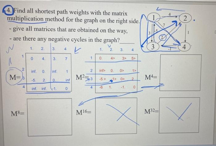 Solved 4. Find all shortest path weights with the matrix | Chegg.com