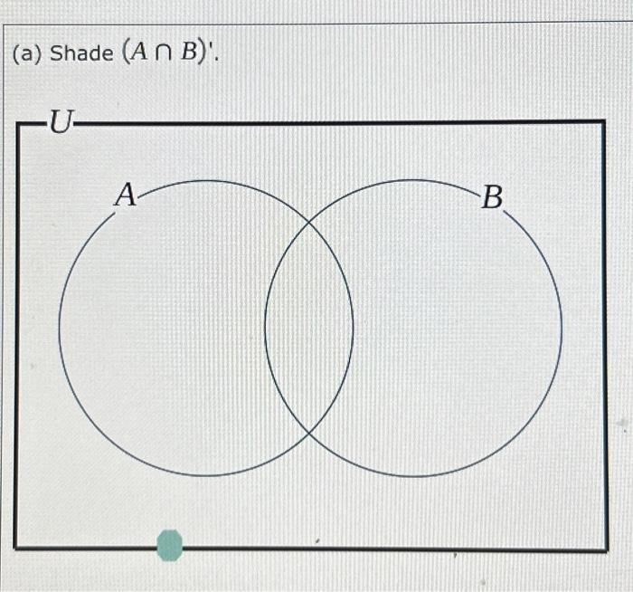 Solved (a) Shade (A∩B)′. | Chegg.com