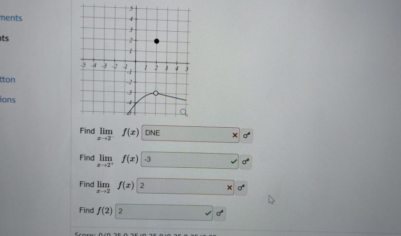Solved Find limx→2-f(x)Find limx→2+f(x)Find limx→2f(x)Find | Chegg.com