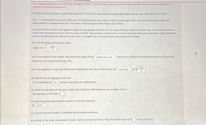 Solved Lab 4 Linear Function Models in Business: Problem 1 | Chegg.com