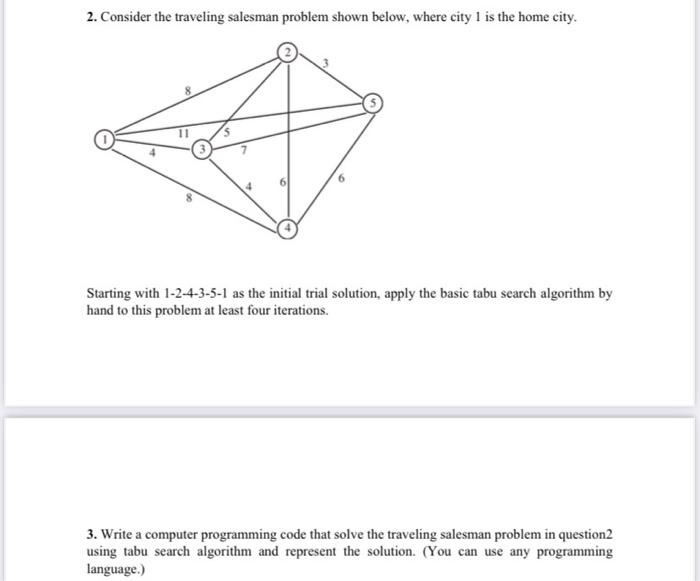 Solved 2. Consider the traveling salesman problem shown | Chegg.com