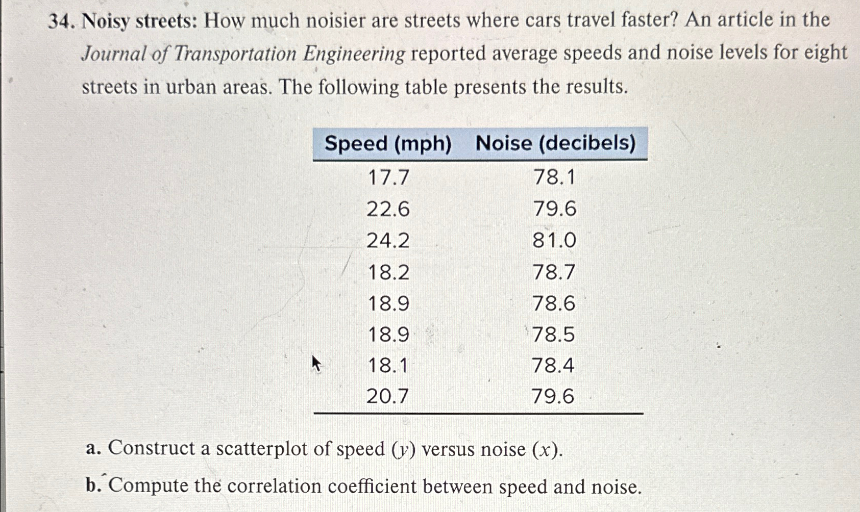 Solved Noisy streets: How much noisier are streets where | Chegg.com