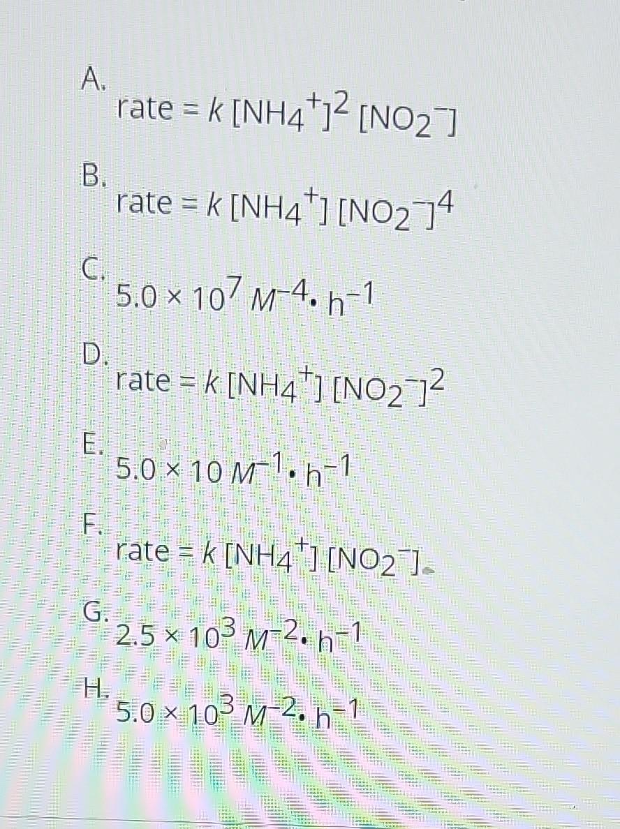 Solved Ammonium ion (NH4+)reacts with nitrite ion (NO2) to | Chegg.com
