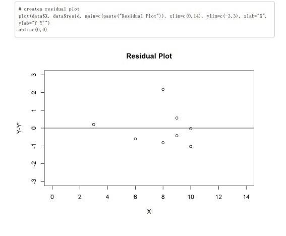 Solved \# loads in data for the full population pop