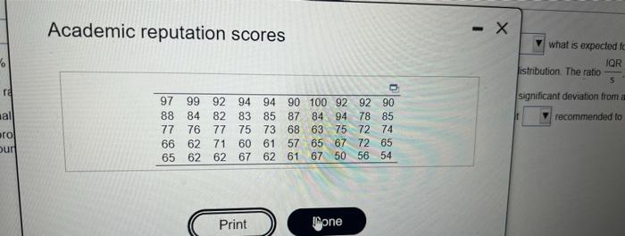 Solved Data on academic reputation scores for the top 50 | Chegg.com