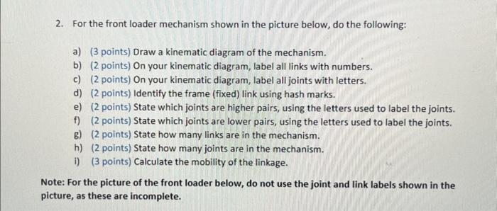 2. For the front loader mechanism shown in the | Chegg.com