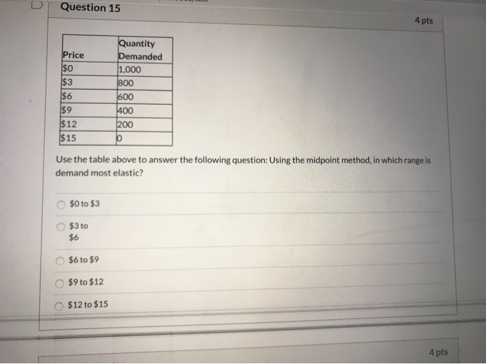 Solved use the table above to answer the following question | Chegg.com