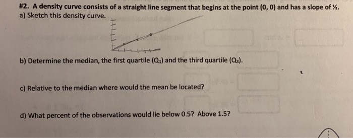 Solved #2. A density curve consists of a straight line | Chegg.com