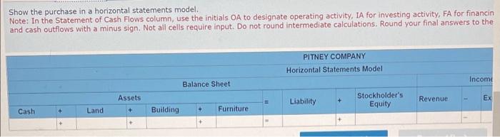 Solved Exercise 8-6A (Algo) Allocating costs for a basket | Chegg.com