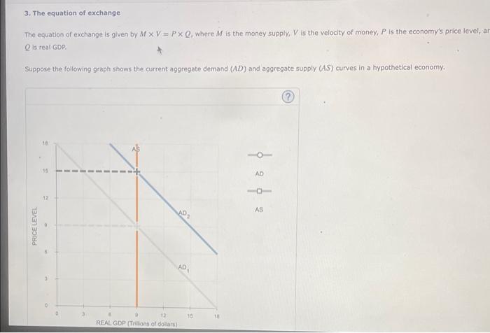 Solved The equation of exchange is given by M×V=P×Q, where M | Chegg.com