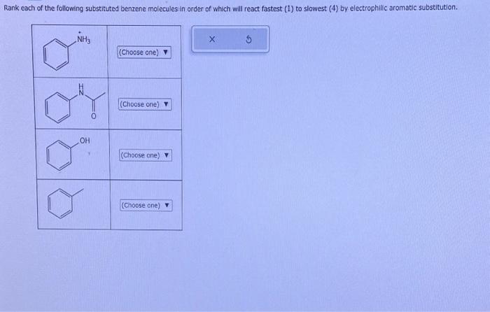 Solved Rank each of the following substituted benzene | Chegg.com