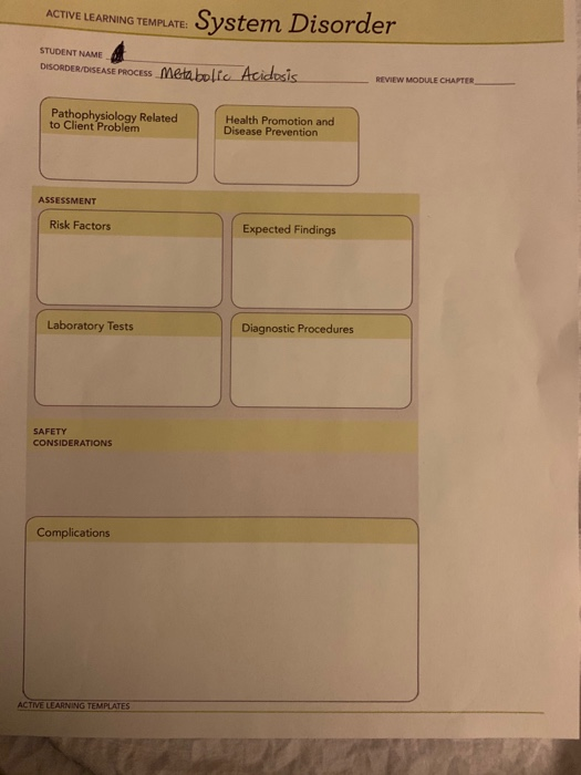 Solved ACTIVE LEARNING TEMPLATE: System Disorder STUDENT | Chegg.com