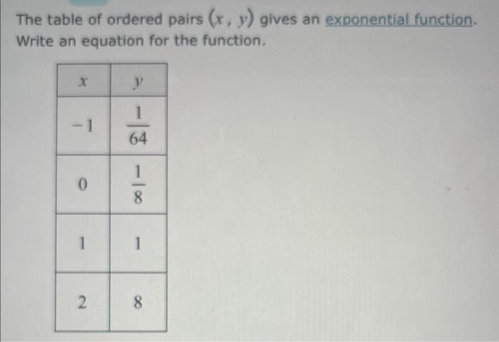Solved The Table Of Ordered Pairs X Y Gives An Exponential